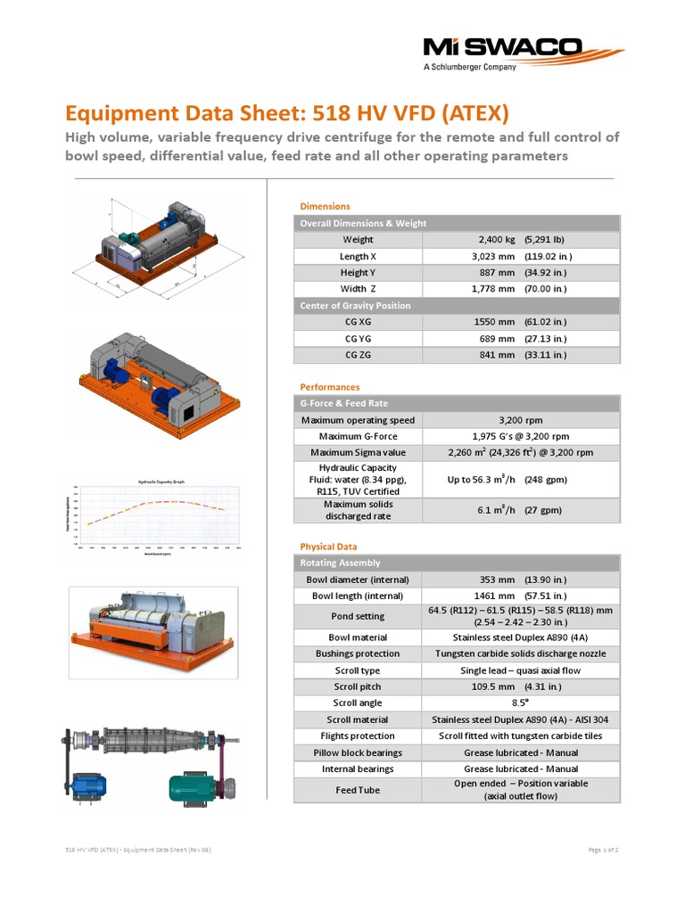 518 HV VFD (ATEX) - Equipment Data Sheet (Rev 06) | PDF | Physical Quantities | Manufactured Goods