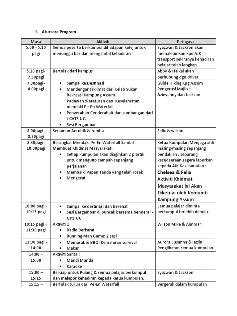 Aturcara Program Hiking | PDF