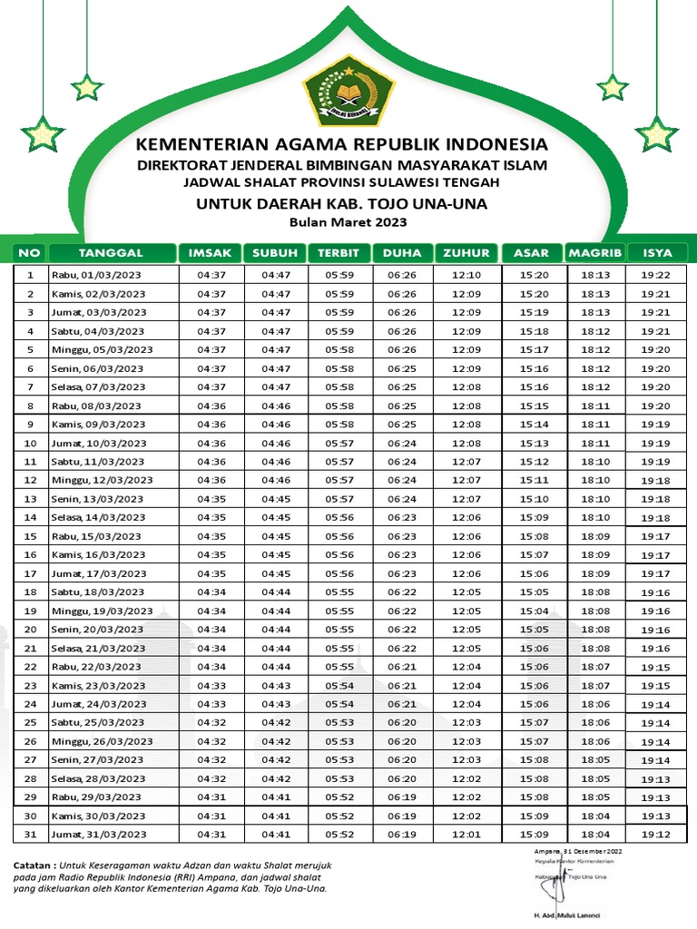 Maret | PDF