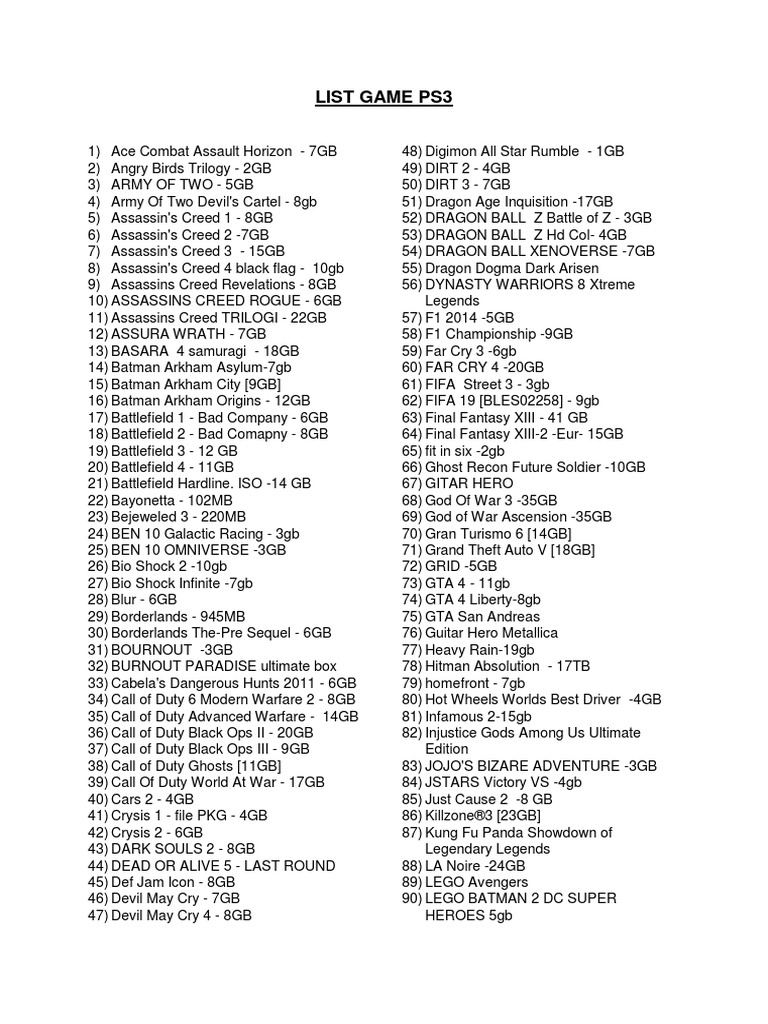 List Game PS3 | PDF