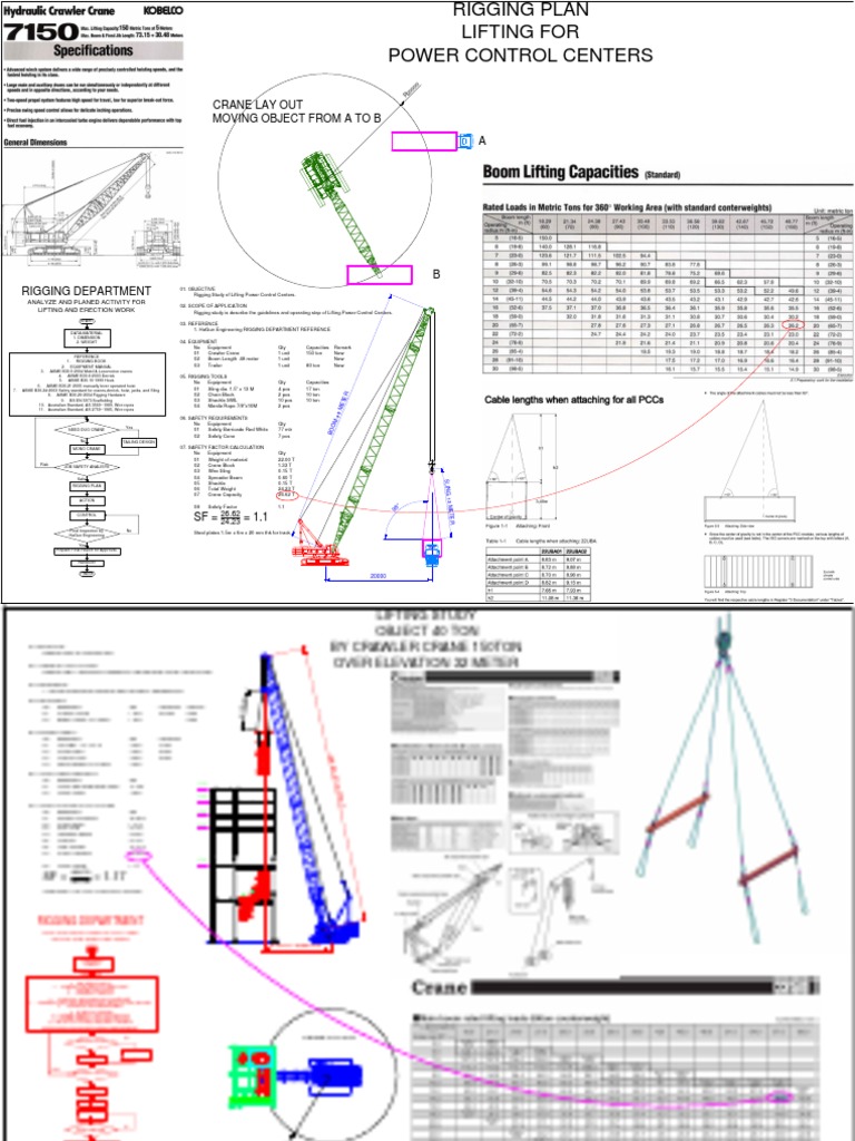 Lifting Operation Plan Example | PDF | Crane (Machine) | Rigging