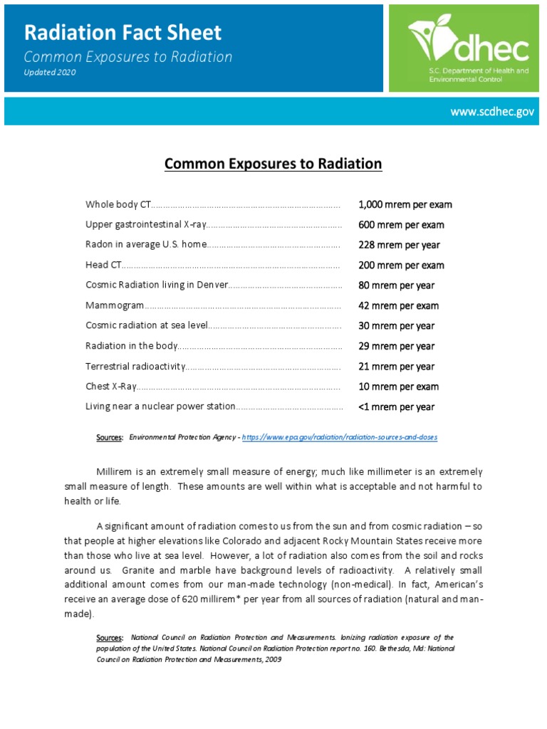 2020 Most Common Exposures of Radiation Fact Sheet | PDF | Ionizing ...