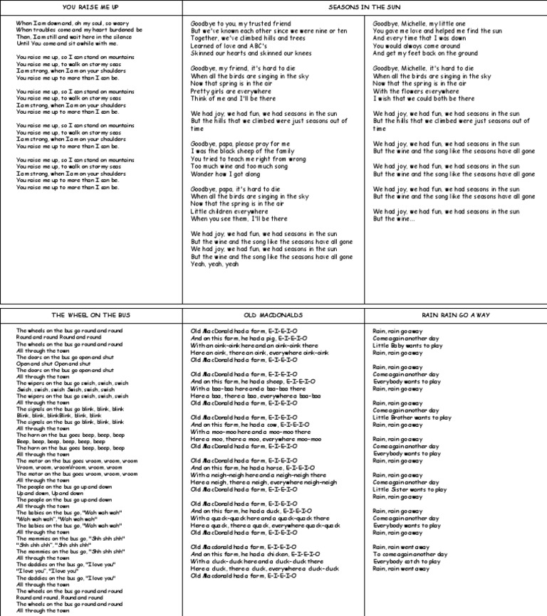 English Song Medley | PDF