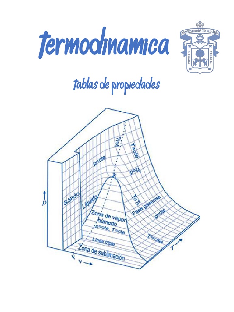 Tablas de Propiedades (TERMODINAMICA) | PDF | Metano | Gases