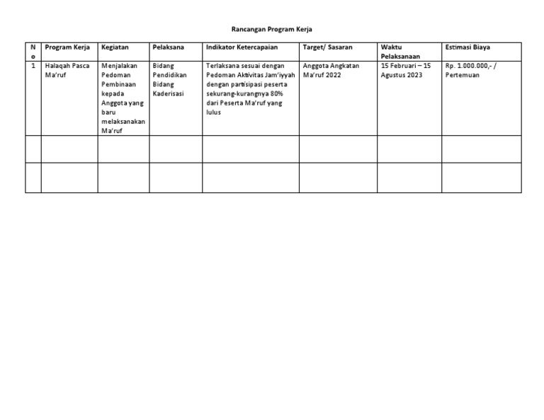 Format Dan Contoh Rancangan Program Kerja | PDF