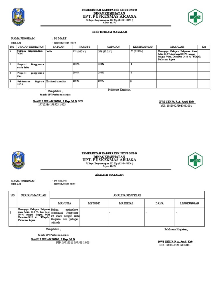 Evaluasi Diare Des 2022 | PDF