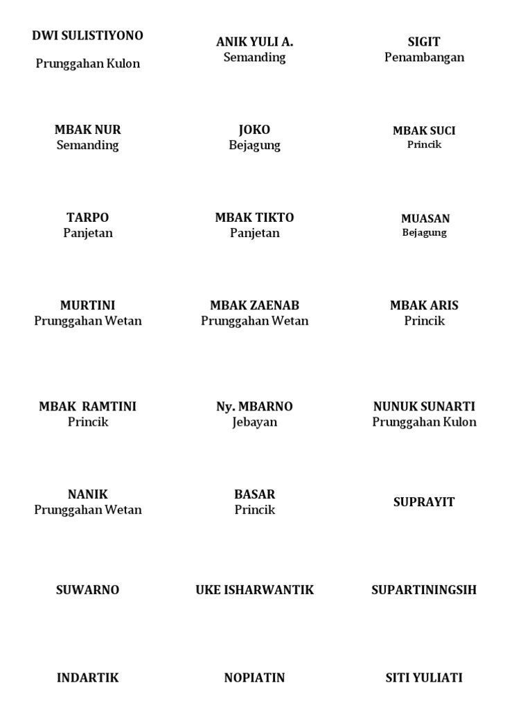 OPTIMIZED TITLES | PDF