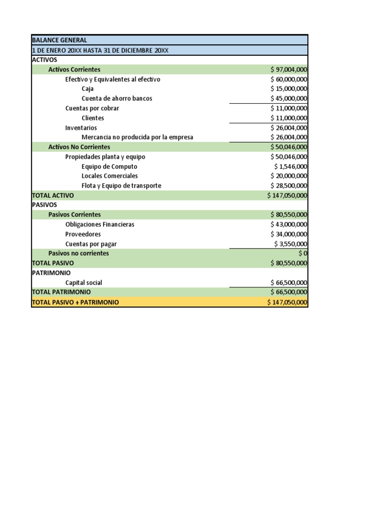 Taller de Contabilidad | PDF | Tarjeta de débito | Contabilidad