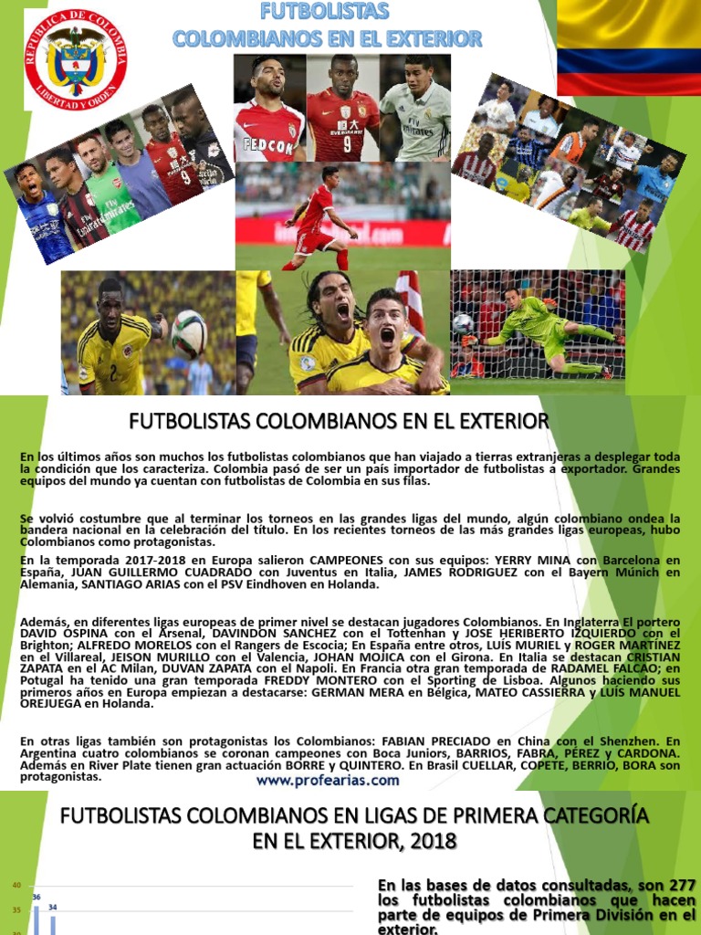 Futbolistas Colombianos en el Exterior | PDF | Colombia | Asociación de ...
