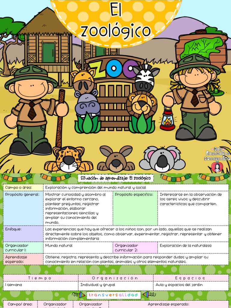 Plan El Zoológico | PDF | zoo | Aves