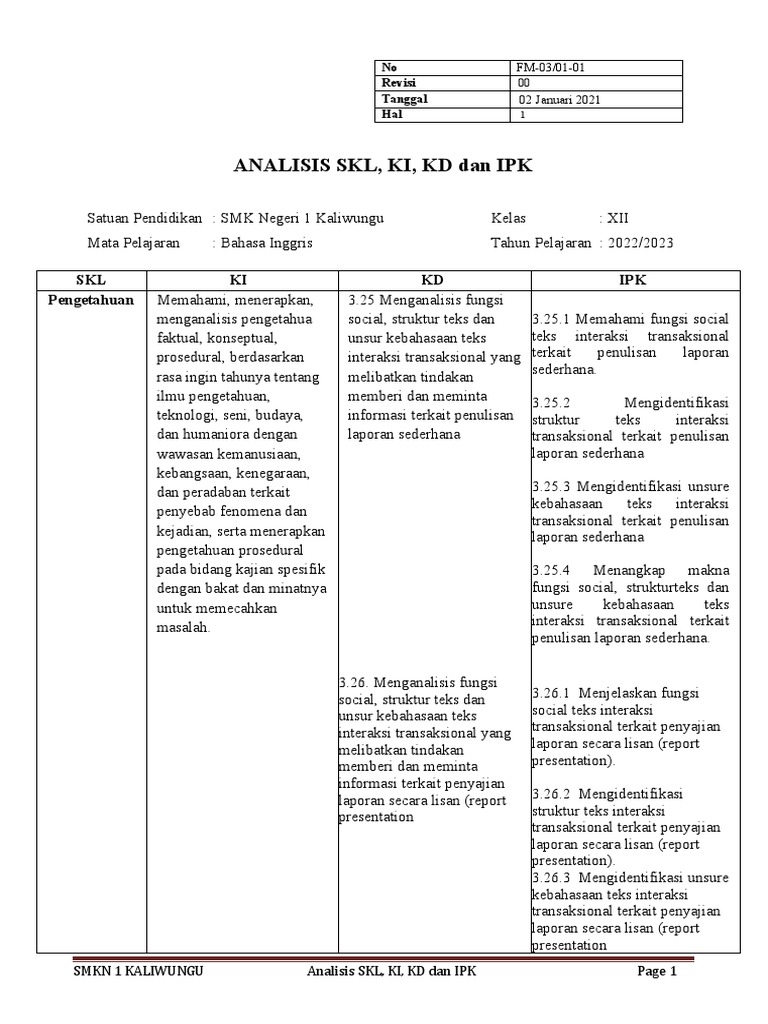 12 - Analisis SKL, Ki, KD Dan Ipk | PDF