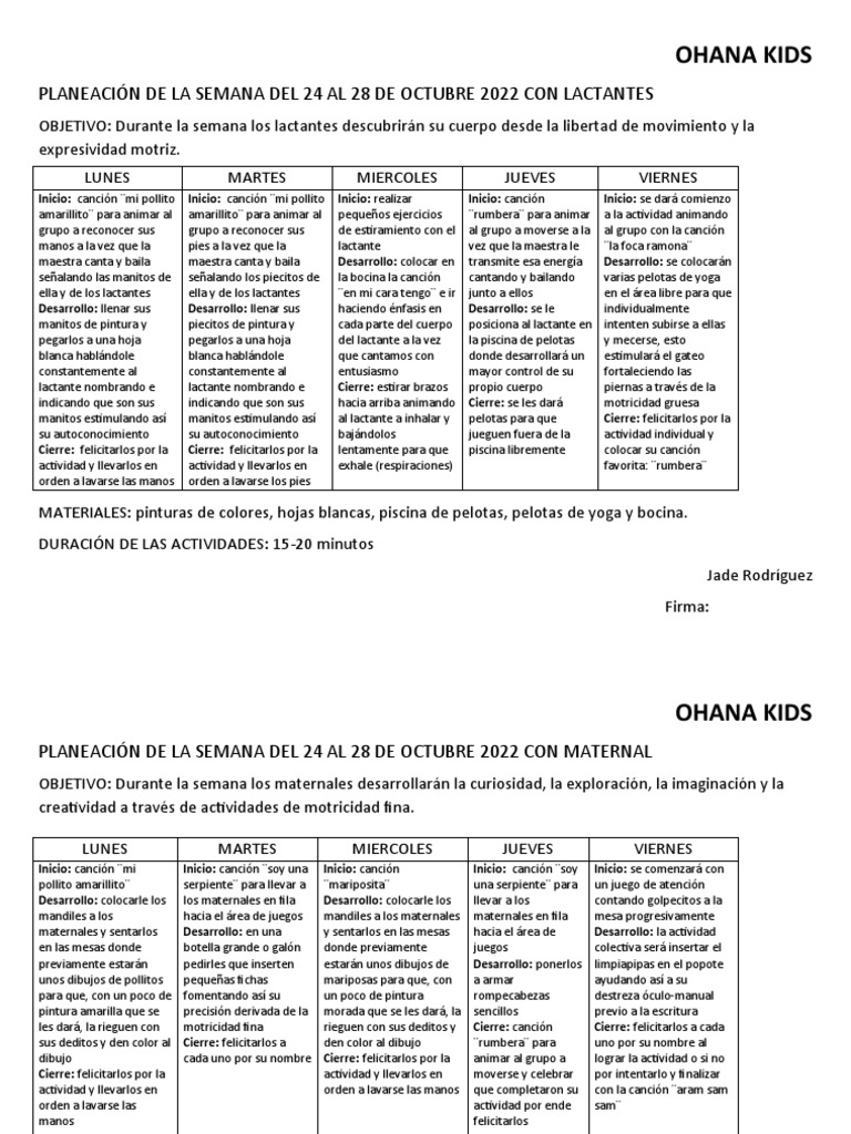 Ohana Kids | PDF