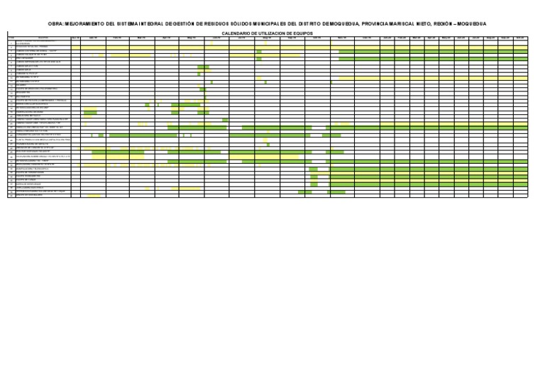 Calendario de Utilización de de Equipos | PDF