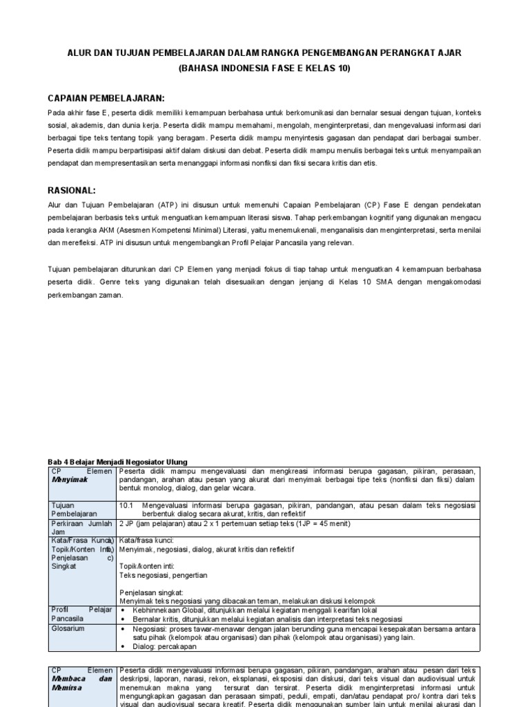 ATP Bahasa Indonesia Kelas 10 Bab 4 | PDF