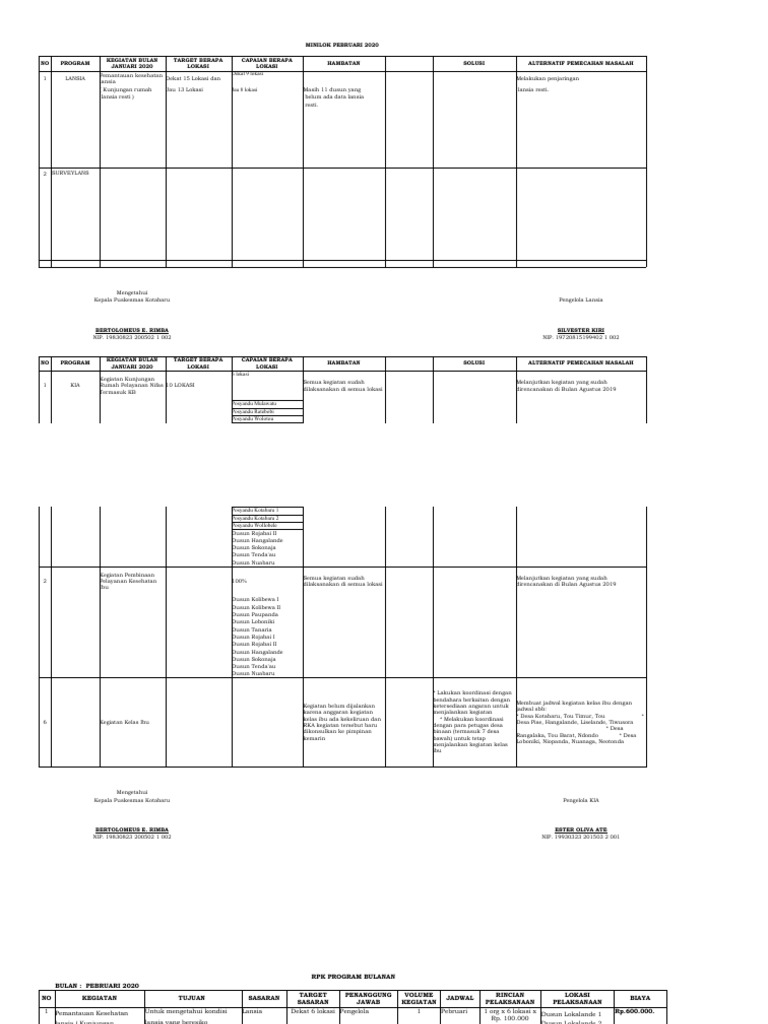Format Minilok PTM 2021 | PDF