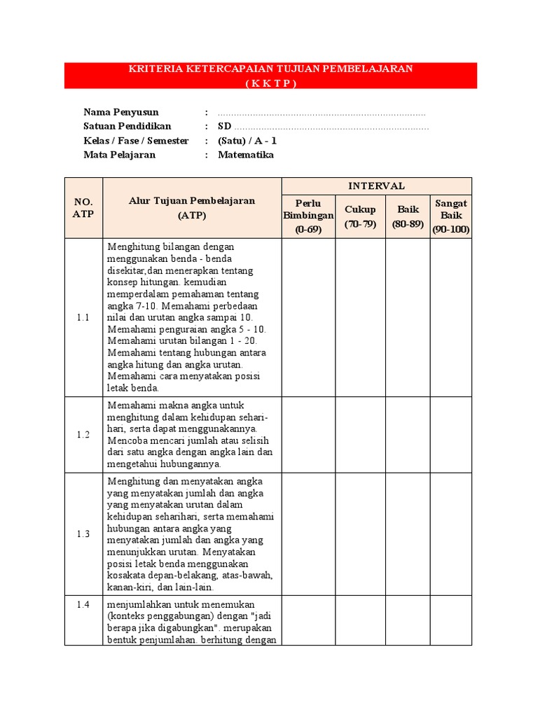 KKT P Matematika Kelas 1 SD Semester 1 | PDF | Metode & Bahan Ajar