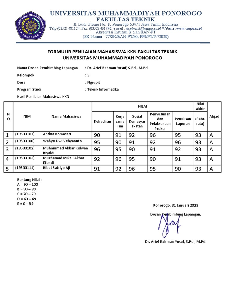 Form Penilaian KKN | PDF