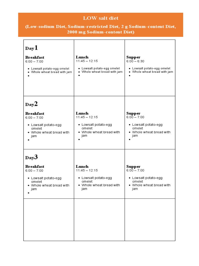 Low Salt Diet | PDF