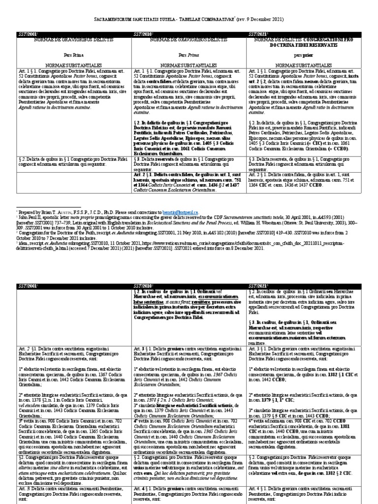 Austin 2021 - SST - Tabellae Comparativae | PDF