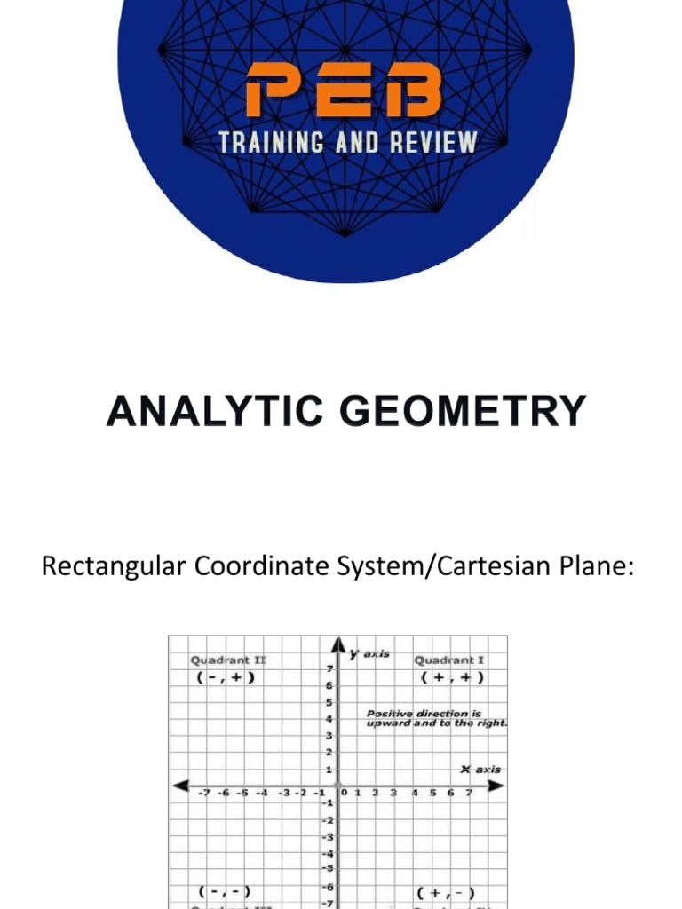 Exploring Coordinate Systems, Lines, Curves and Their Equations Through a Series of Problems ...