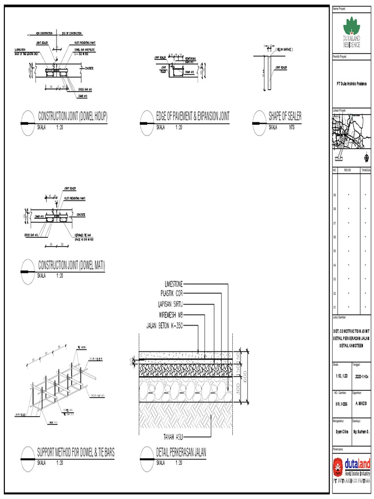 Detail Besi Sambungan Jalan | PDF