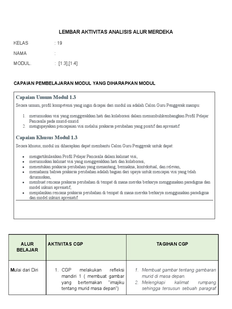 La - Analisis Alur Merdeka - Modul (1.3), (1.4) | PDF