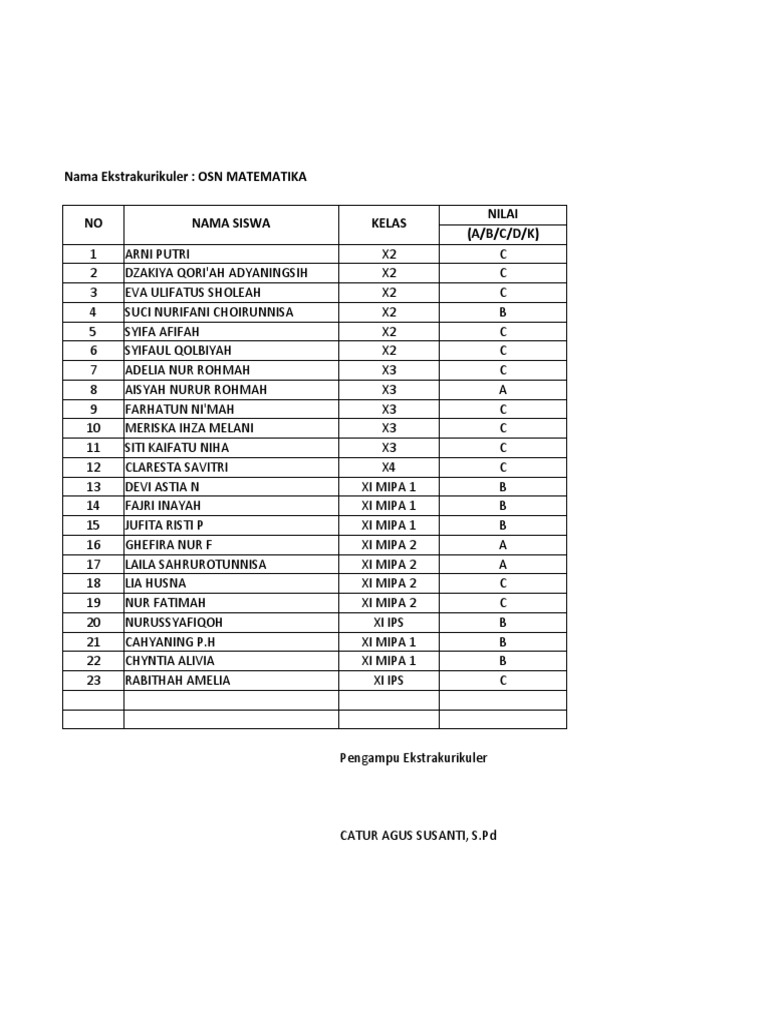 Nilai Ekstra OSN MTK SMA 2022-2023 | PDF