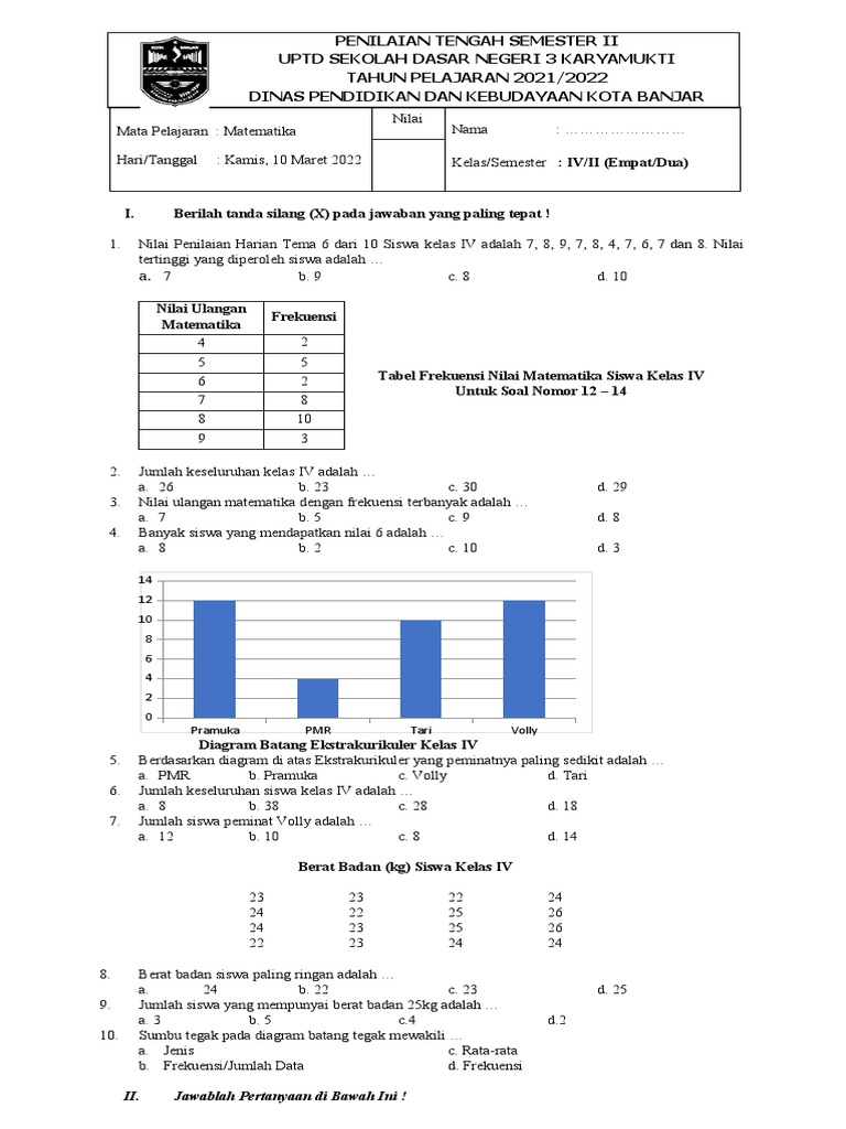 Soal Ulangan Matematika Kelas Iv | PDF | Metode & Bahan Ajar