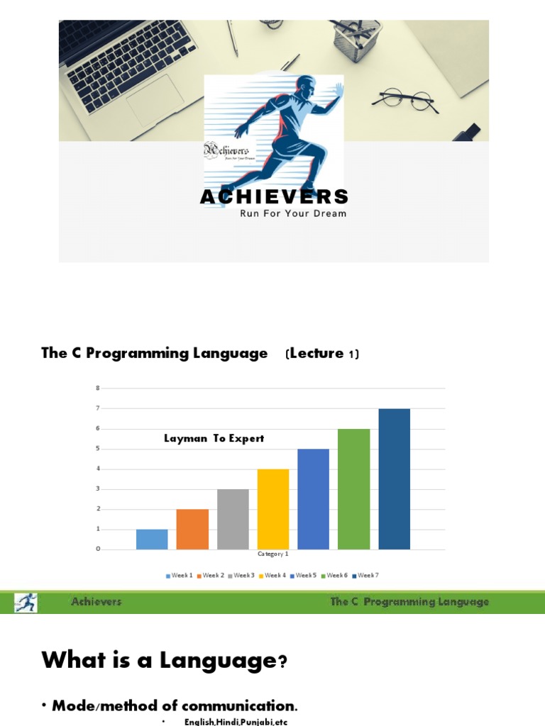 C Programming Language (Lecture 1) Layman To Expert | PDF