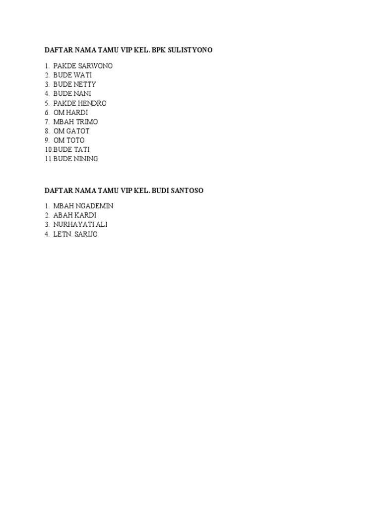 Daftar Nama Tamu Vip Laras | PDF