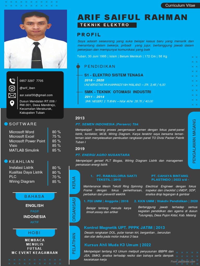 CV Arif Saiful Rahman | PDF