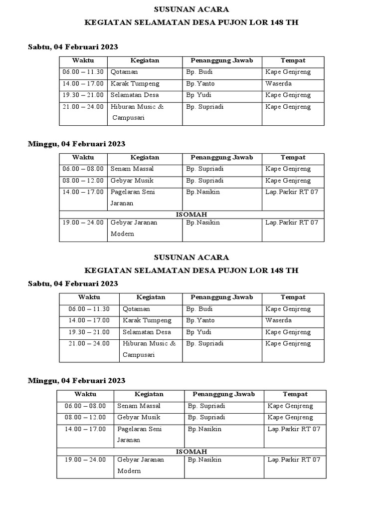 Susunan Acara RT 07 | PDF