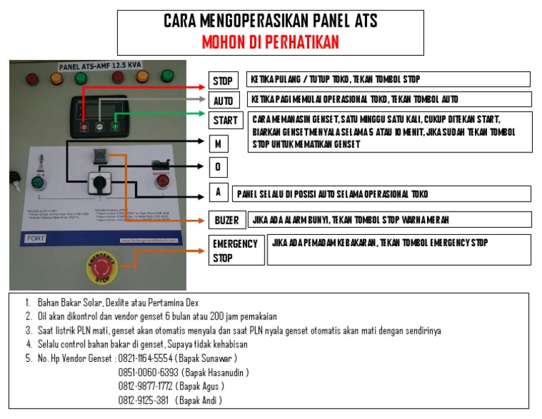 Cara Mengoperasikan Panel Ats-1 | PDF