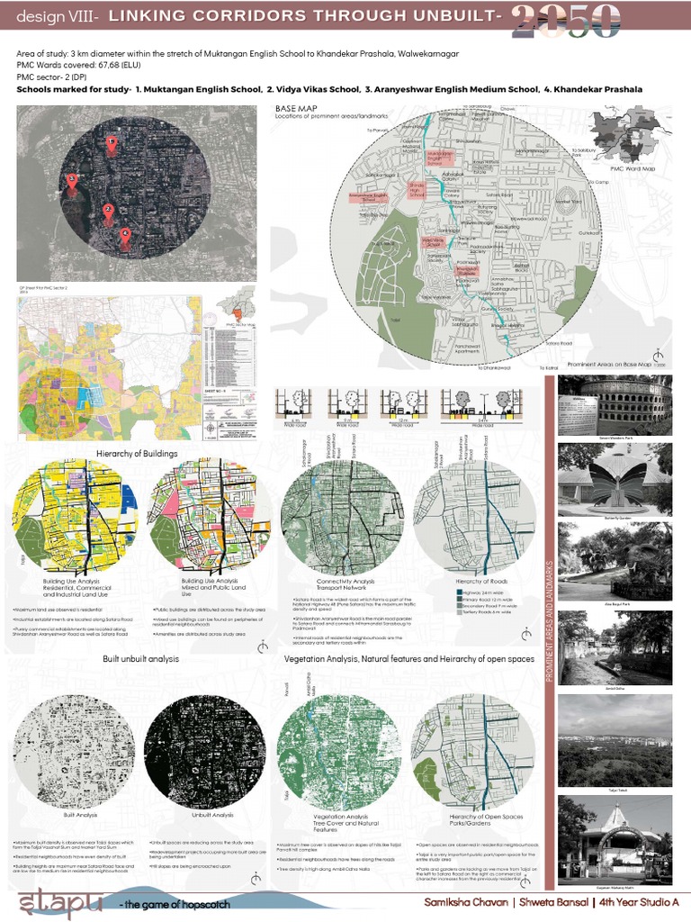 Unbuilt Design - Sahakarnagar Road - Shweta, Samiksha | PDF