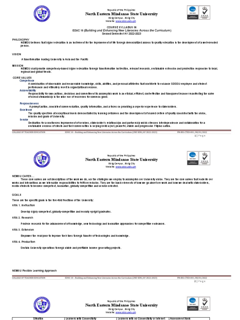 Educ 10 Syllabus | PDF | Literacy | Teachers