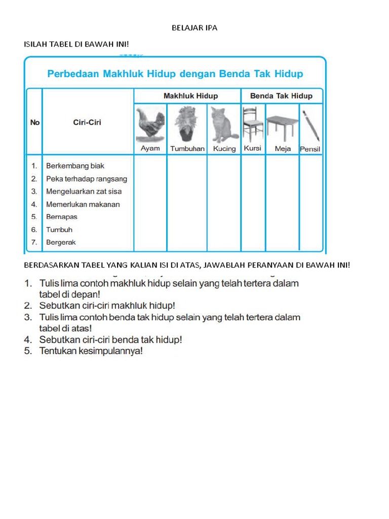 Belajar Ipa Kelas Ii | PDF