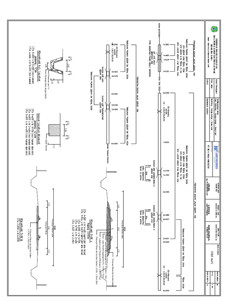 Strip Meps Revisi 01 | PDF