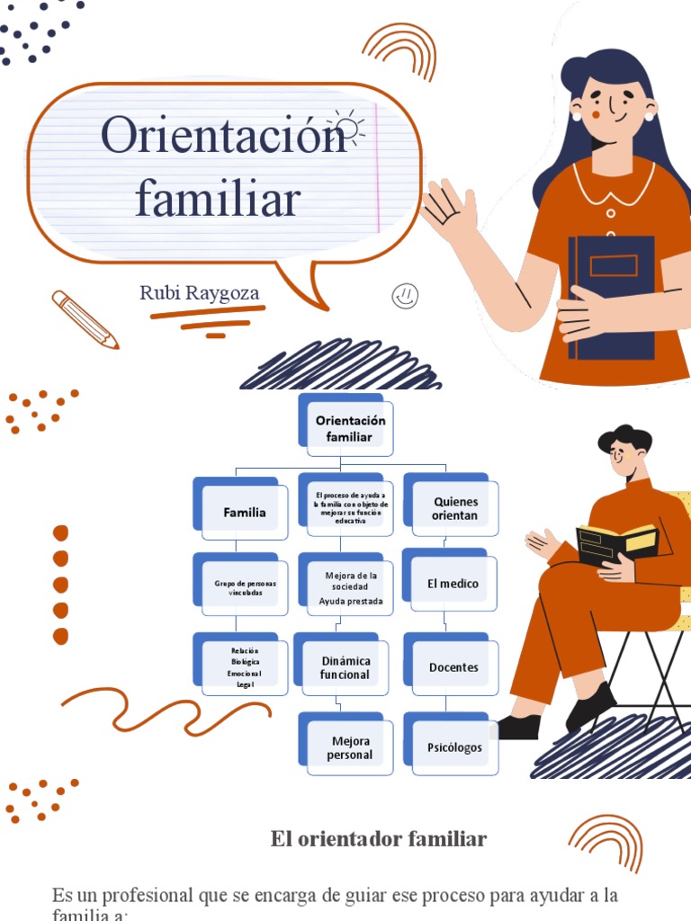 Orientacion Familiar | PDF | Sicología | Conceptos psicologicos