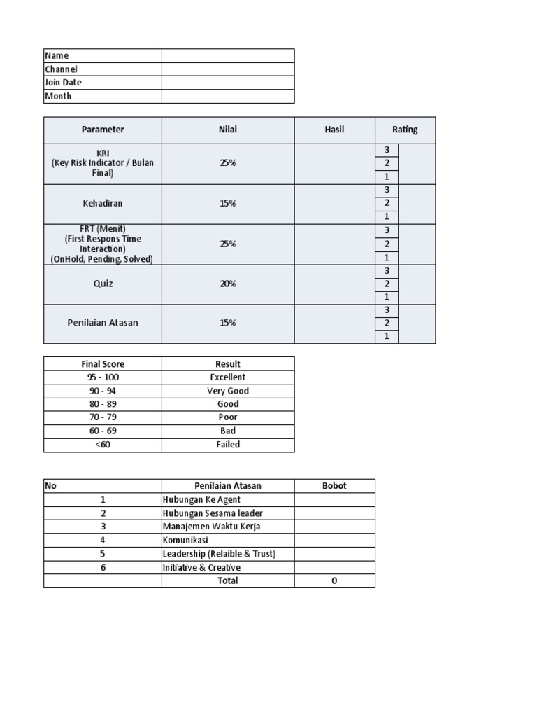 KPI TL Dan Agent | PDF