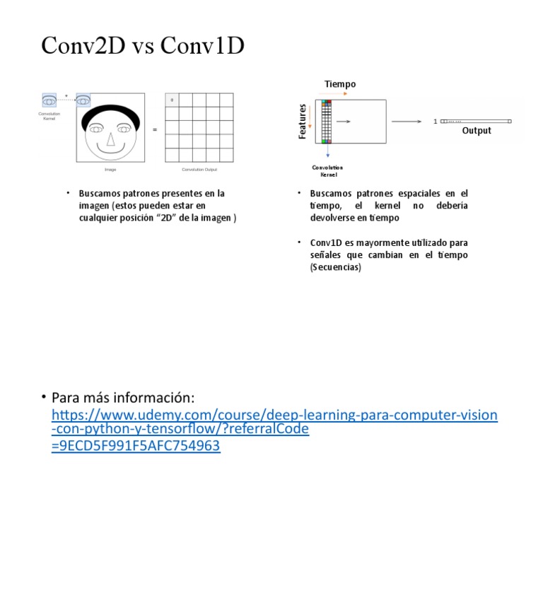 Convolución 2D Vs 1D | PDF