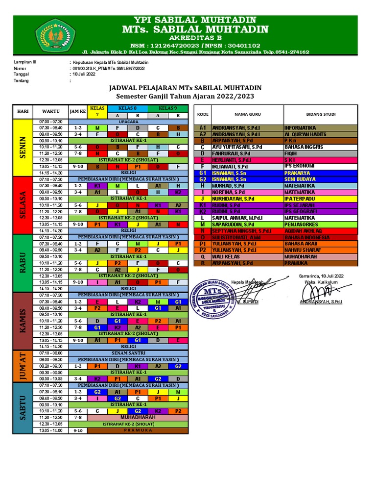 Jadwal Semester Ganjil TP 2022 2023 | PDF