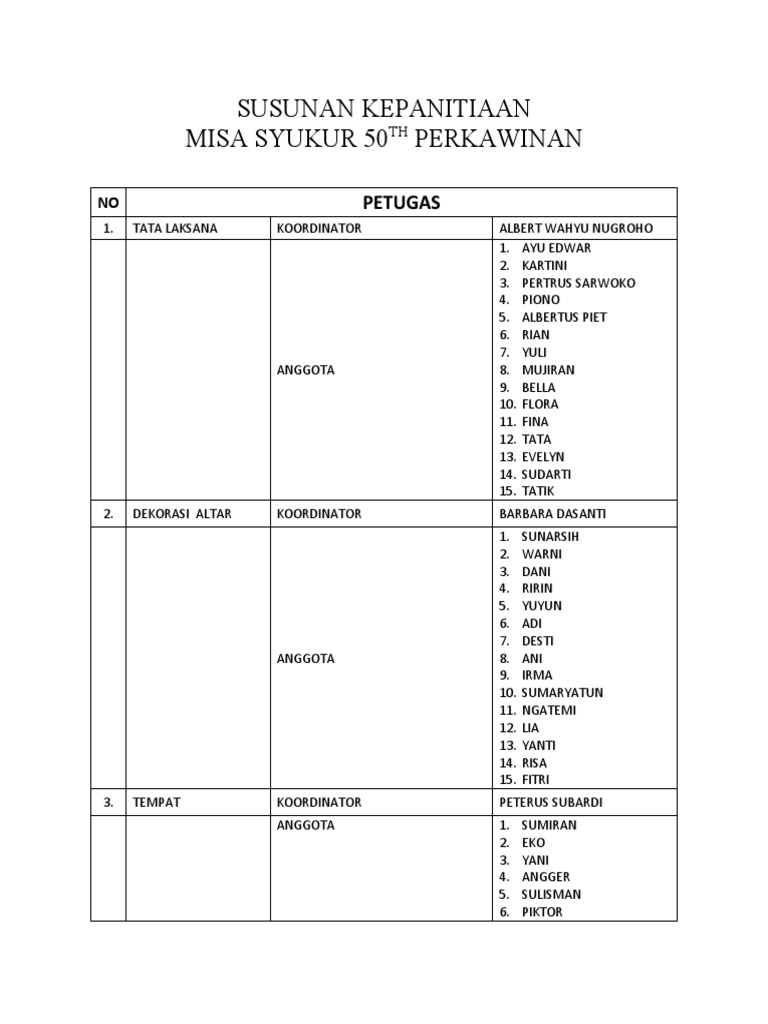Susunan Kepanitiaan 50TH | PDF