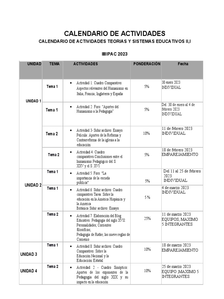 Calendario de Actividades Teorias y Sistemas Educativos Ii, I Pac 2023 ... Calendario de Actividades Teorias y Sistemas Educativos Ii, I Pac 2023 ...