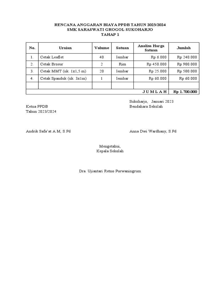 RENCANA ANGGARAN BIAYA PPDB TAHUN 2023 Tahap 1 | PDF