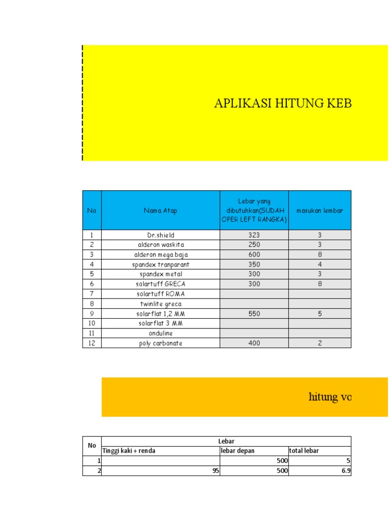 Pak Apip Kanopi-1 | PDF