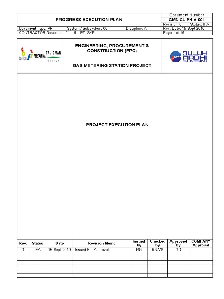 GMS-GL-PN-A-001 Project Execution Plan | PDF | Quality Assurance ...