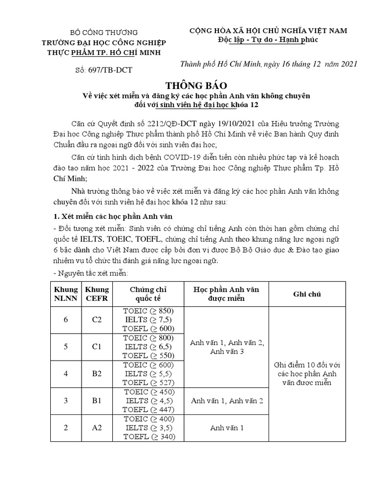 Thong Bao 697 VV Xet Mien Va Dang Ky Cac Hoc Phan Anh Van Khong Chuyen ...