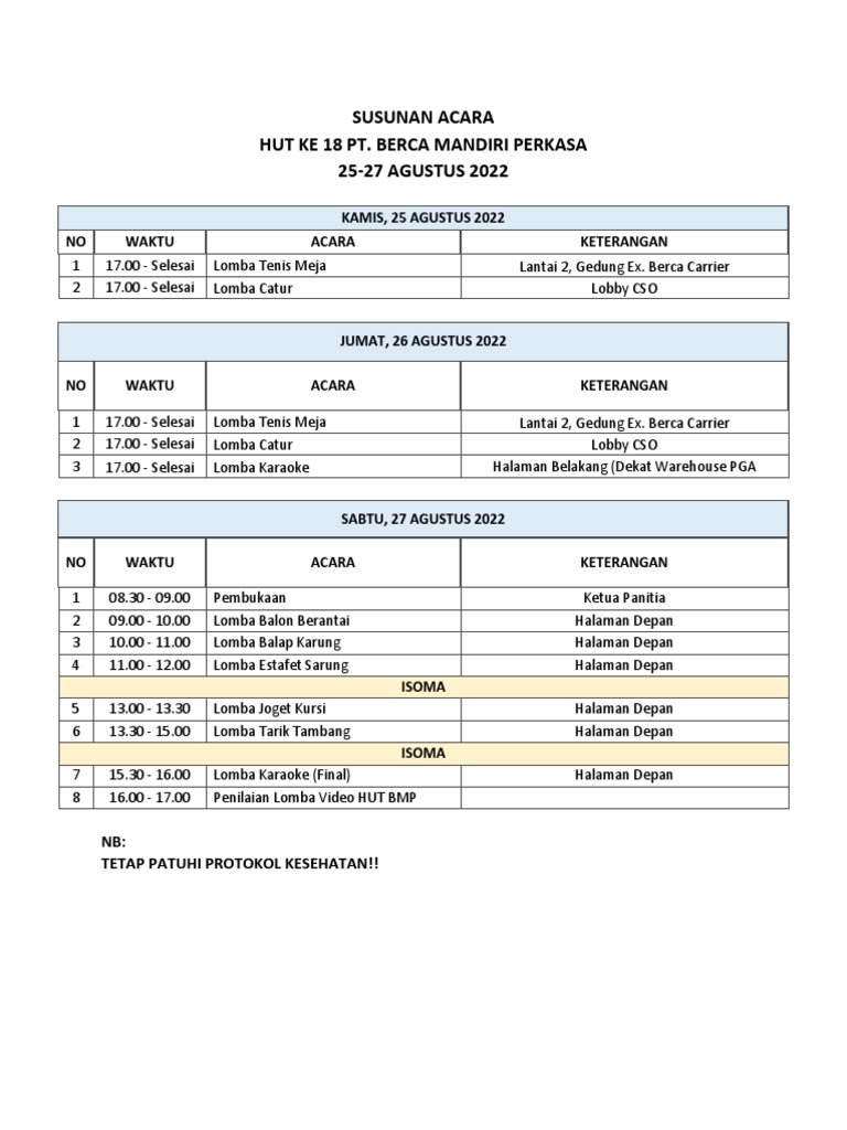 Susunan Acara Hut BMP | PDF