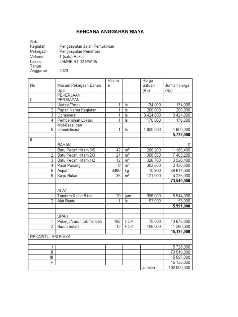 Rab Aspal Jambe 2023 | PDF