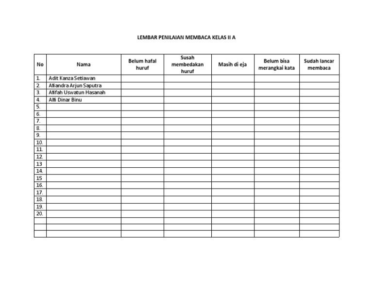 Lembar Penilaian Membaca Kelas II A | PDF